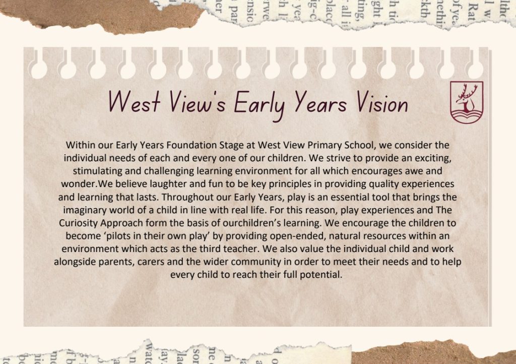 Early Years - West View Primary School | West View Primary School